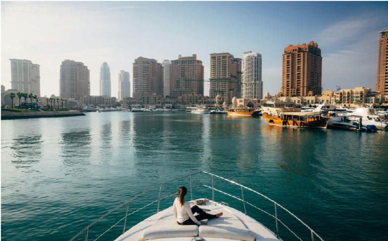 Best Residential Areas for Expats in Qatar | Homescityrealestate.com